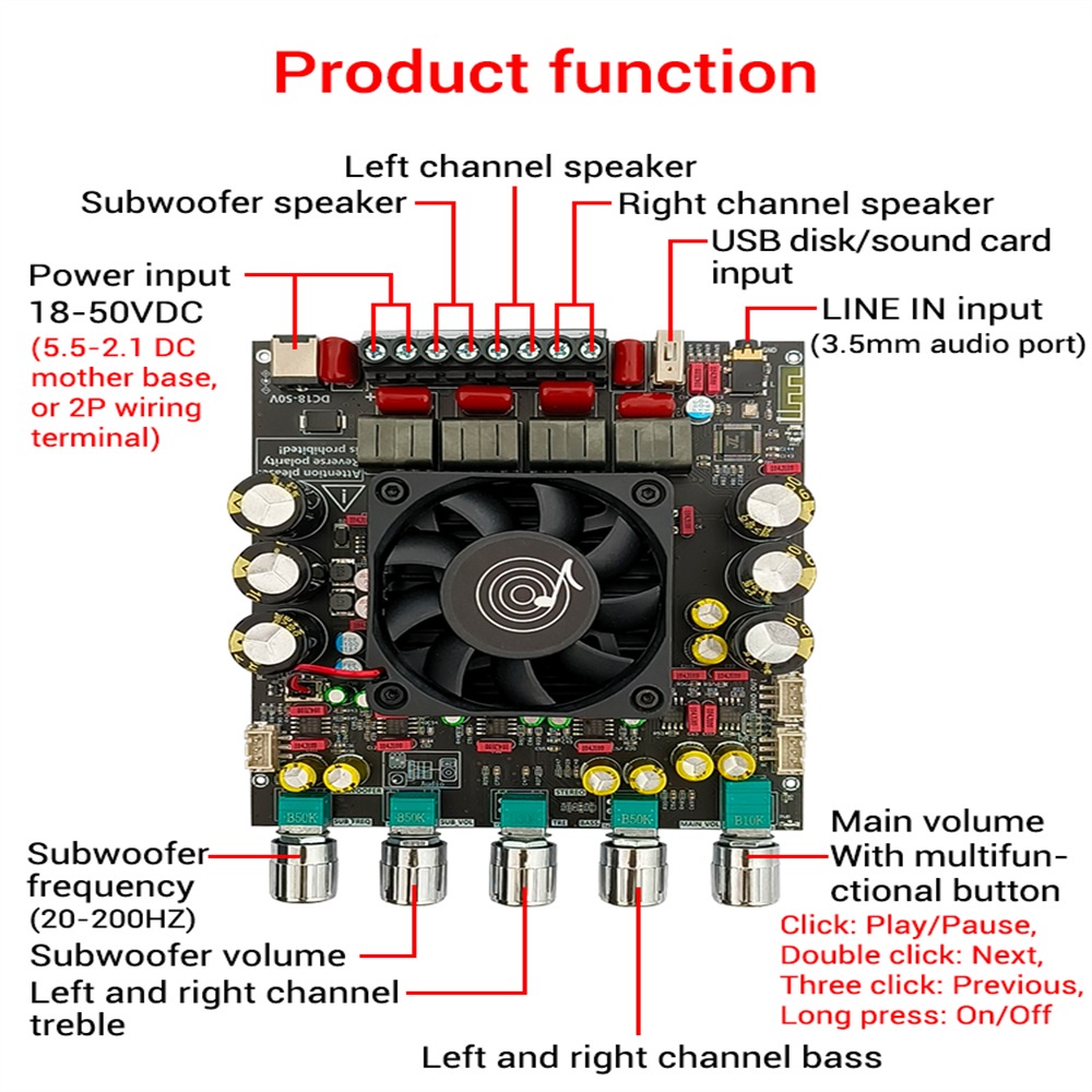 ZK-AS21P TPA3255*2 2.1 Channel Bluetooth Power Amplifier Board 300W ...