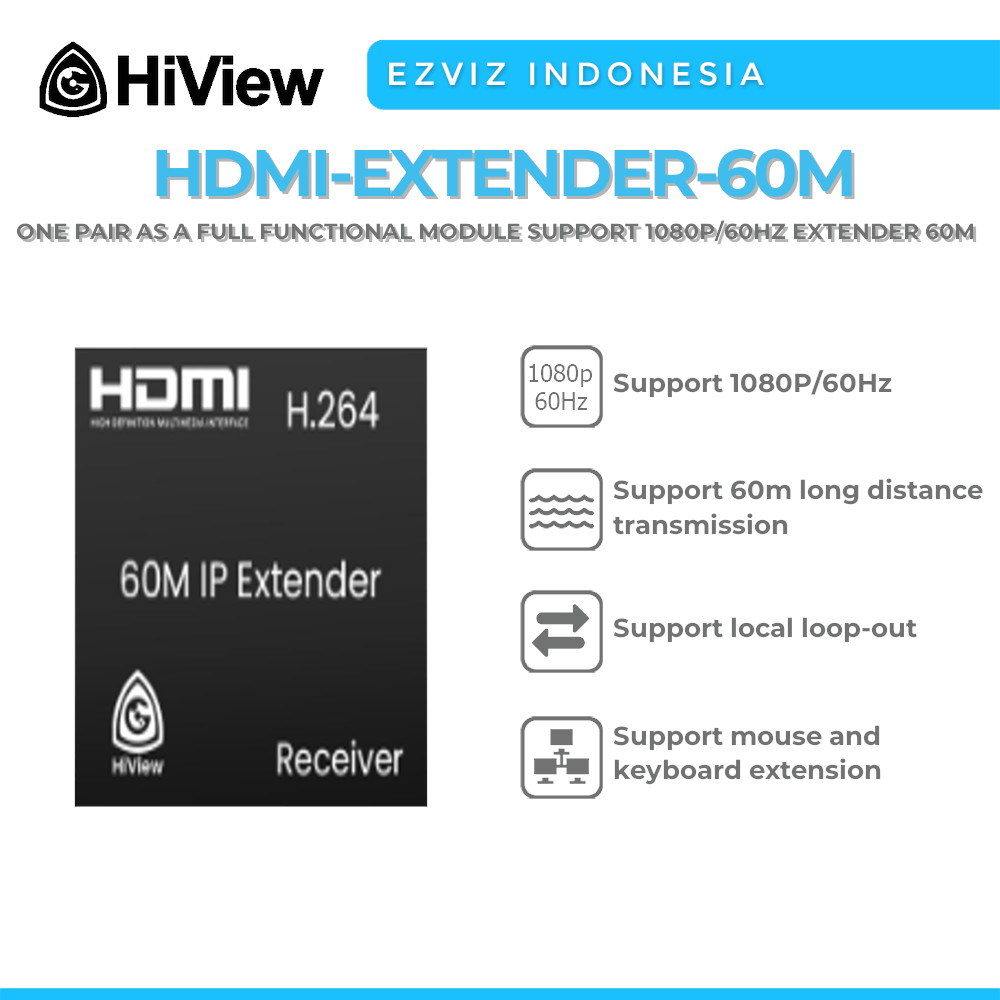 Hiview HDMI-EXPENDER-60M ONE PAIR AS A FULL FUNCTIONAL MODULE SUPPORT ...