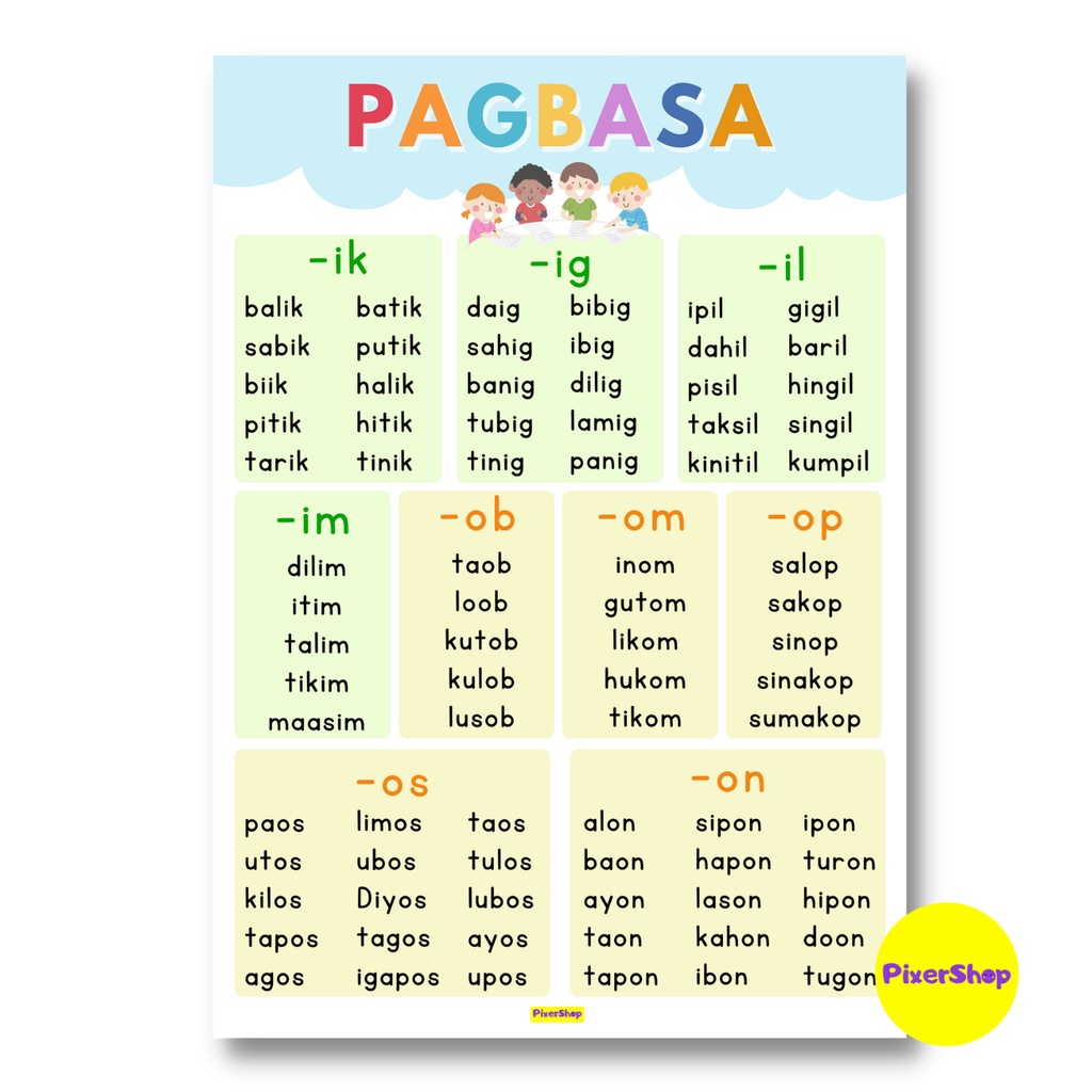 【hot sale】 4 PCS. PAGSANAY SA PAGBASA POSTERS A4 EDUCATIONAL CHARTS ...