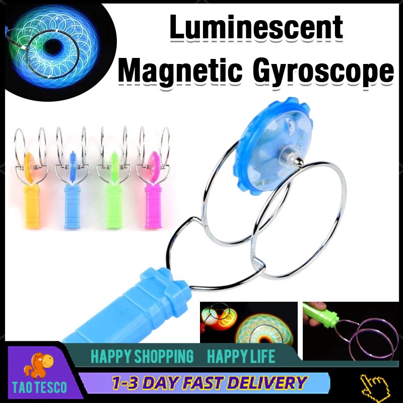 Gyroscopic Color Luminescent Magnetic Gyroscope Rotating Hand Golw Ring ...