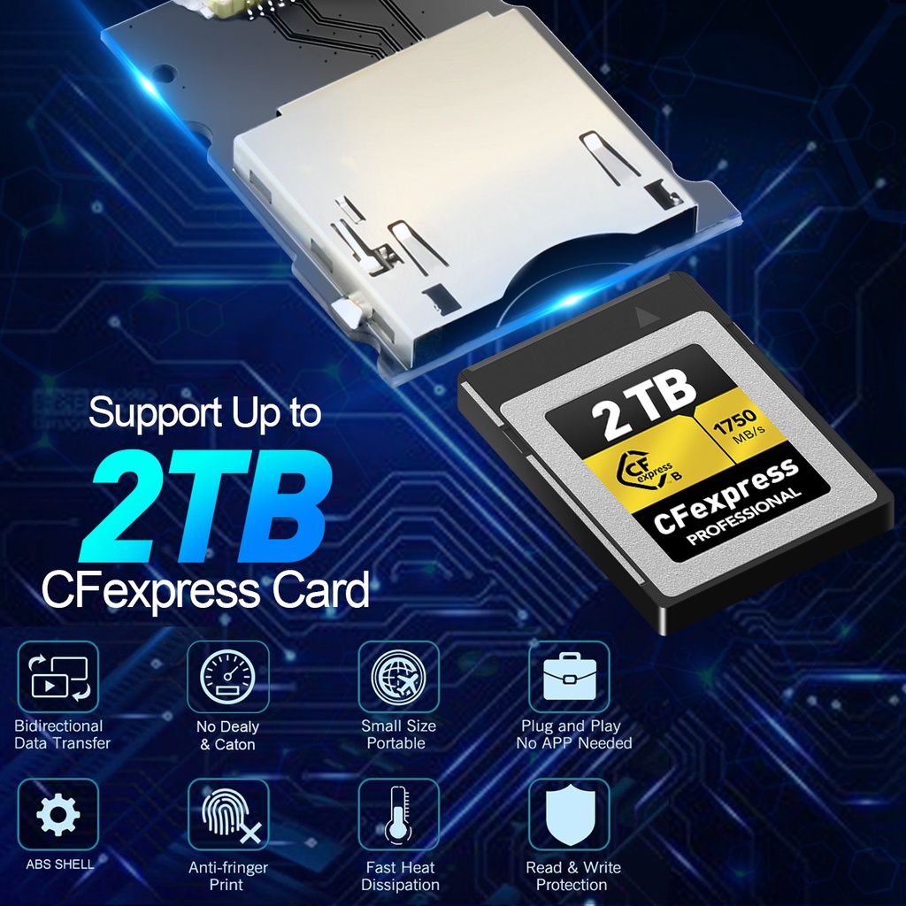 CF Express Type-B Card Reader Adapter USB3.1 Gen 2 Type C Card Reader ...
