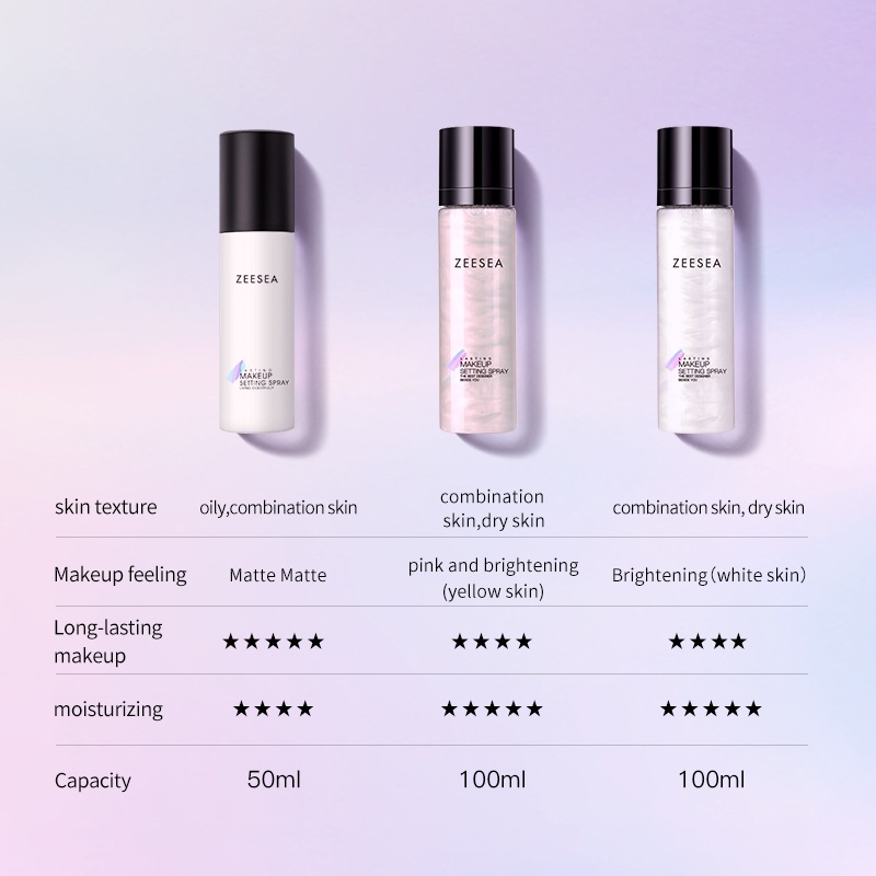 ZEESEA Makeup Setting Spray Water Lotion Long Lasting Oil Control ...