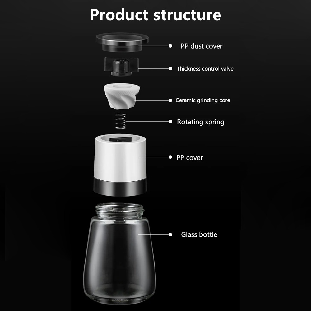 Kitchen Manual er Salt And Pepper er Refillable Pepper Shaker ...