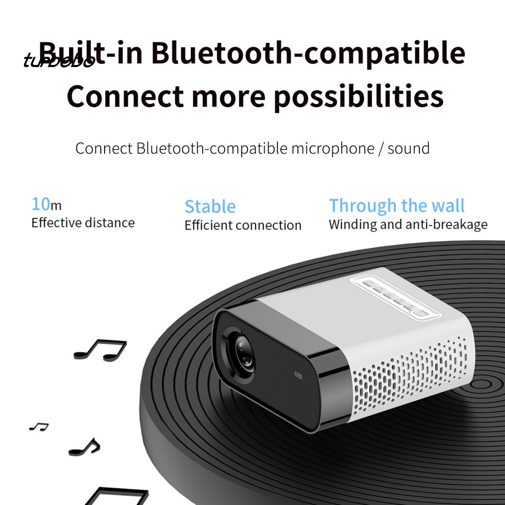 turbobo GX100 Mini Projector TFT LCD Display 1080P High Resolution HDMI ...