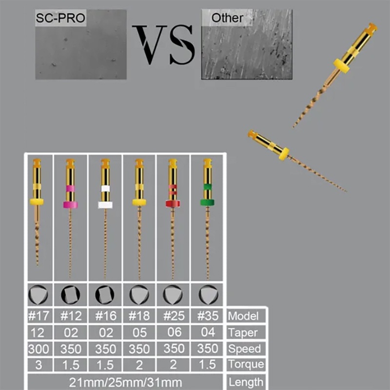 6Pcs/card COXO SOCO PRO Dental Rotary Root Canal Endodontic Files ...