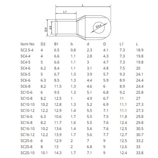 Tinned Copper Terminal lugs SC Series ring connector Solar lifepo4 SC2 ...