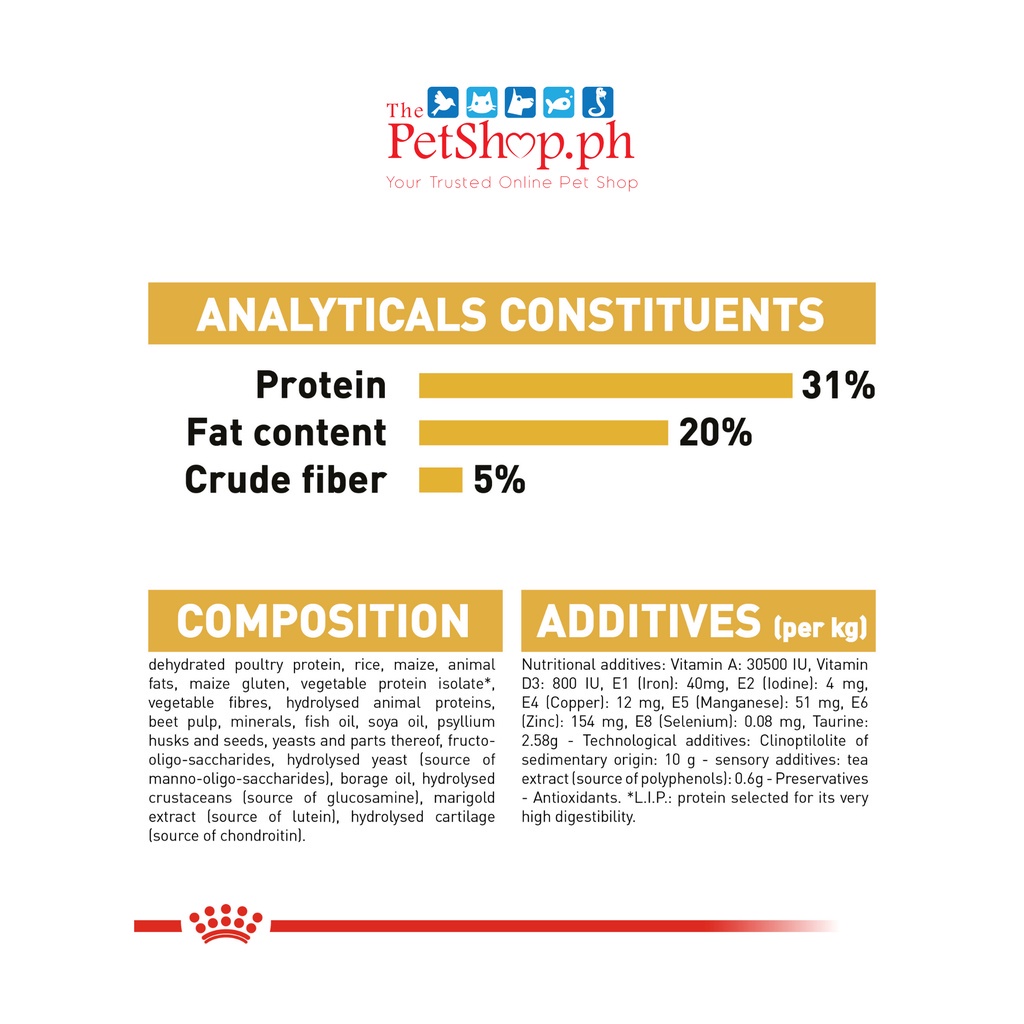 【hot Sale】 Royal Canin Maine Coon 2kg Adult Dry Cat Food Feline Breed Nutrition Shopee Philippines