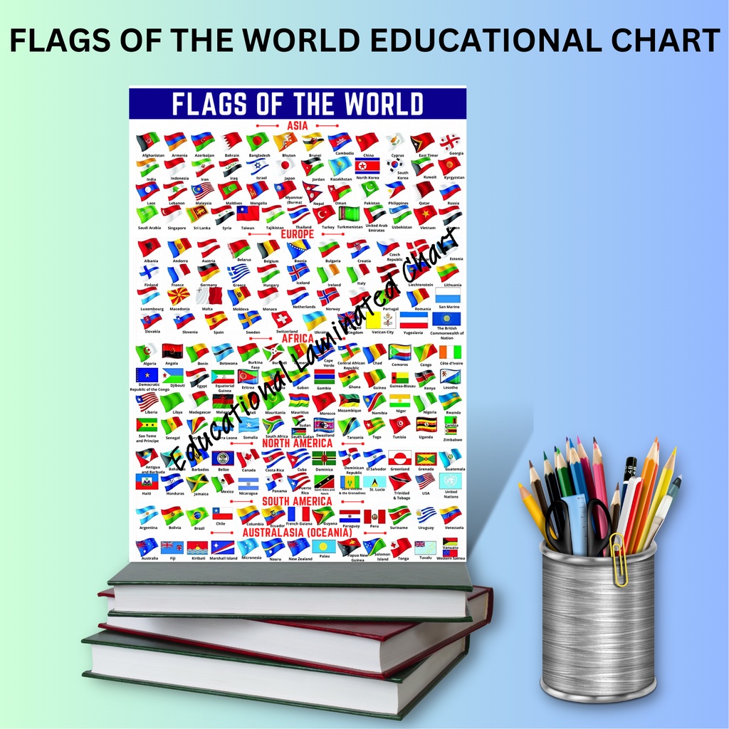 Flags of the World Educational Charts, Philippine Map Chart, World Map ...