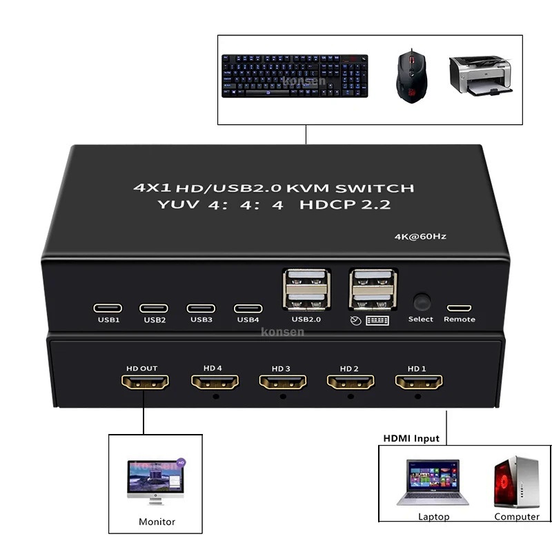 4K 60Hz HDMI KVM Switch 4x1 - 4-Port USB Hub for 4 Computers, Share ...