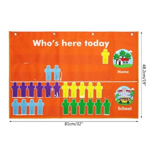 COLO Classroom Management Pocket Chart Who is Here Today Pocket Chart ...