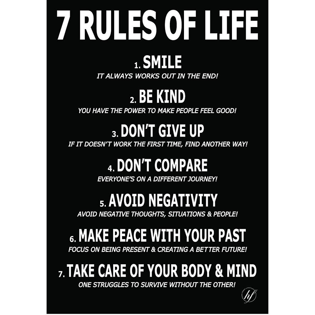 HFL Motivational Poster for Affirmation Rules -11.7 x 16.5 inch Poster ...