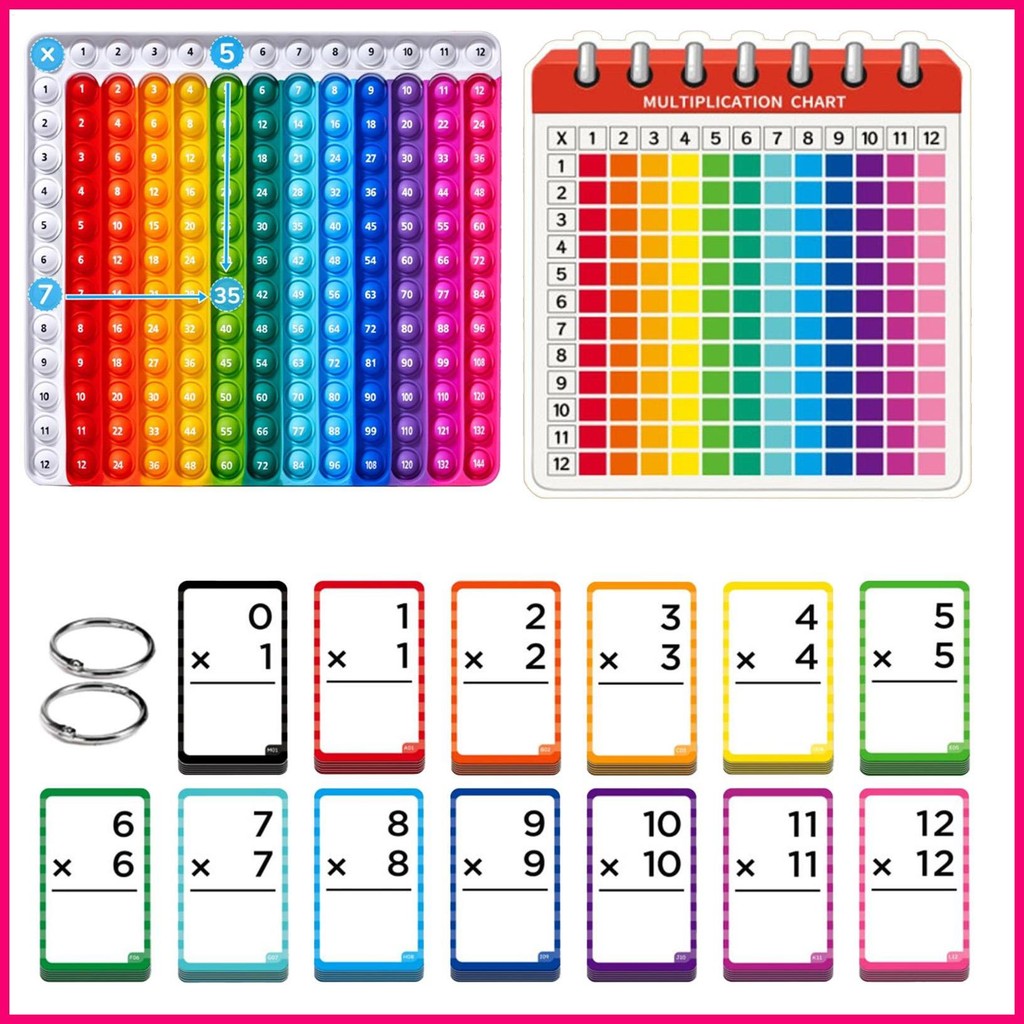 Pop Fidget Chart Multiplication Flash Cards Set Math Game Flash Cards ...