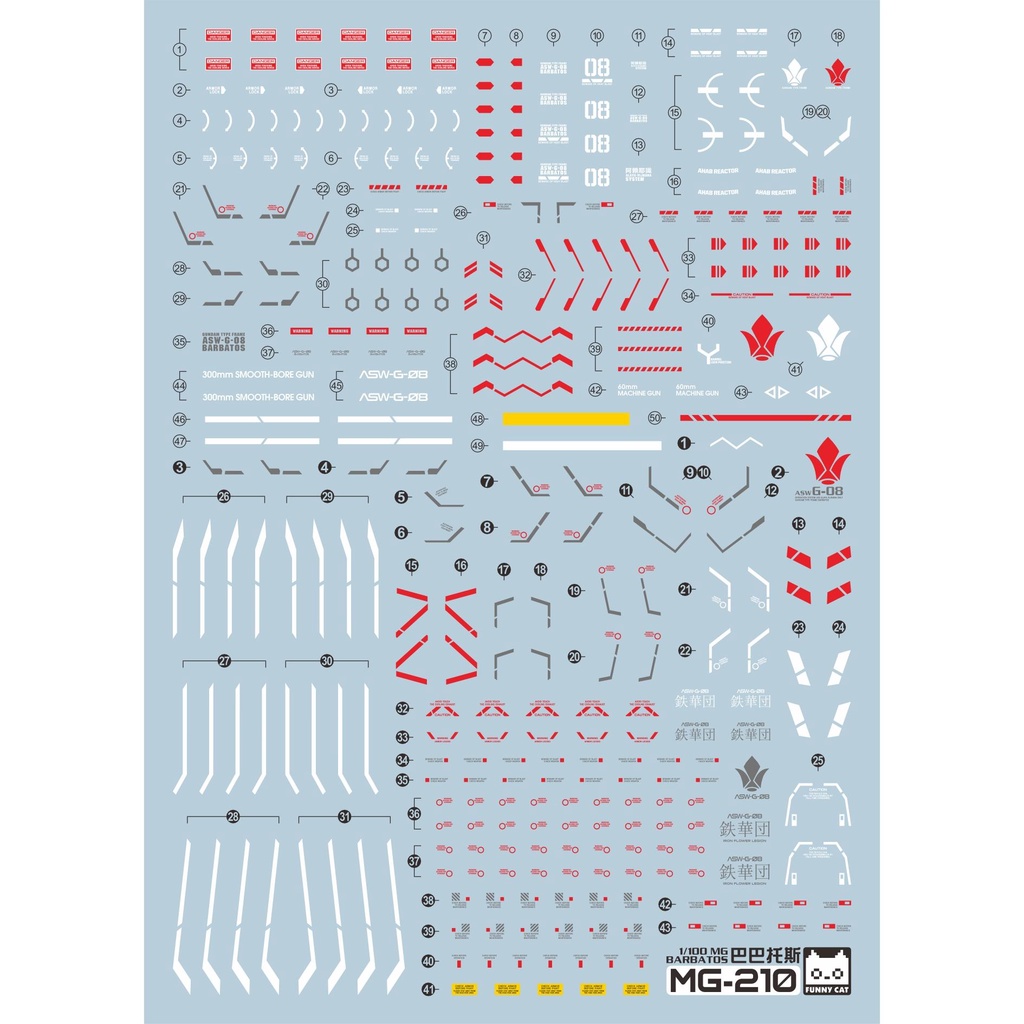 FUNNY CAT MG 1/100 Barbatos 4th form water slide decal | Shopee Philippines