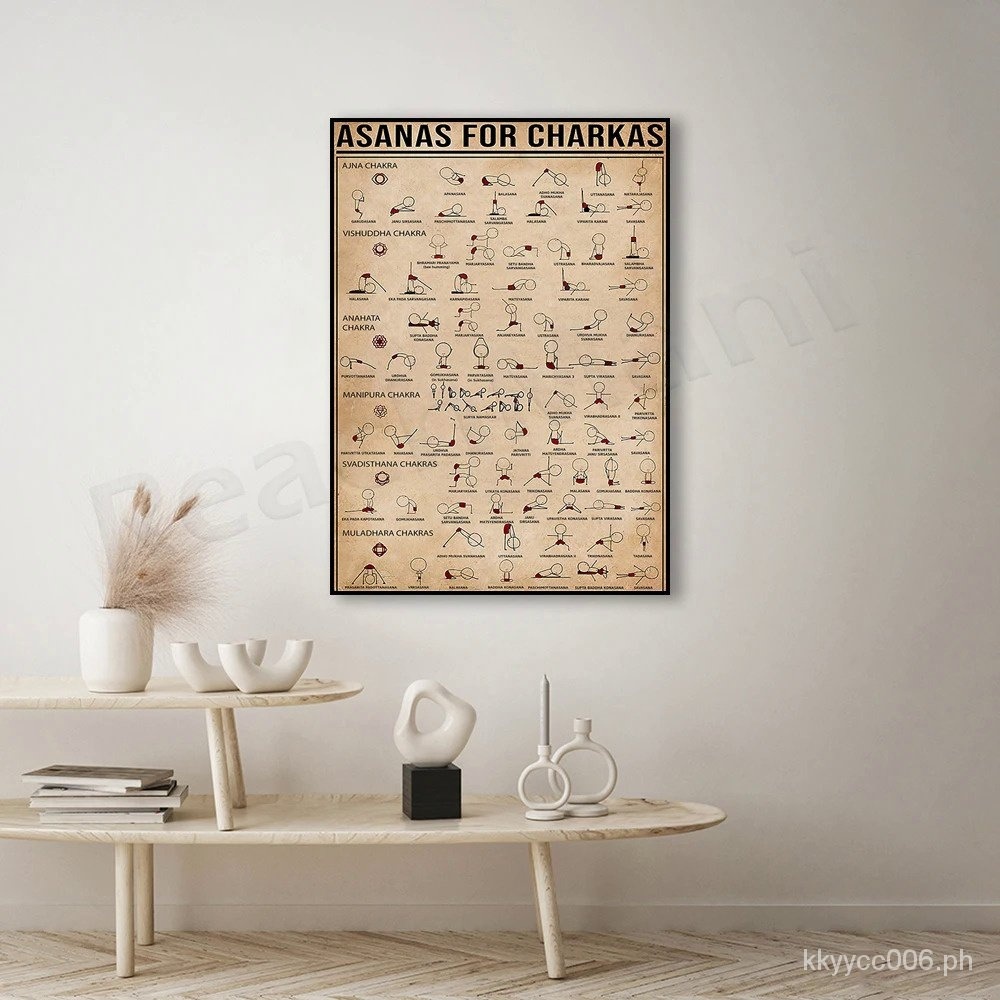 Asanas For Charkas Poster, Yoga Poses Infographic Art Poster, Vintage Yoga Studio Home Decor ...