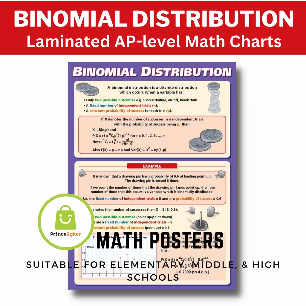 LAMINATED CHARTS BINOMIAL DISTRIBUTION MATH POSTERS I AP LEVEL MATH ...