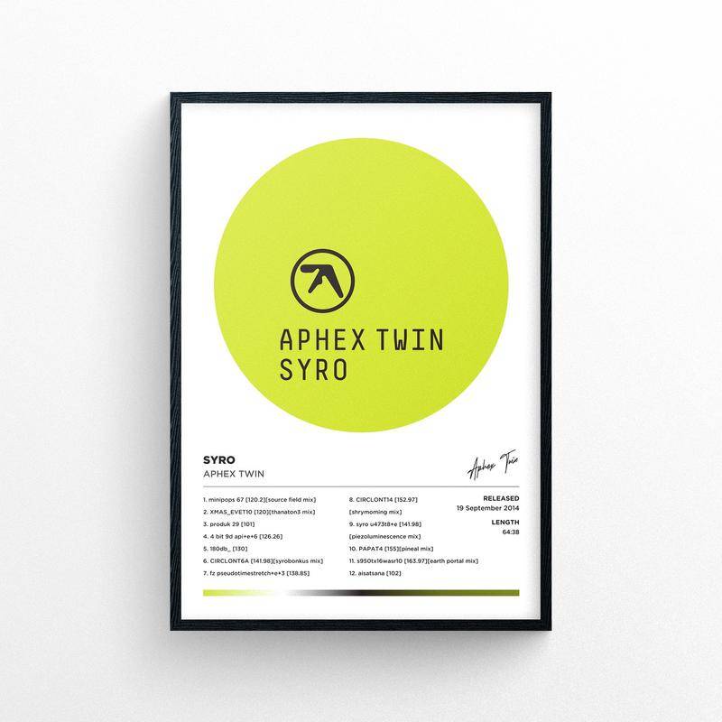 Aphex Twin - Syro Poster Print - Unframed | Polaroid Style | Music ...