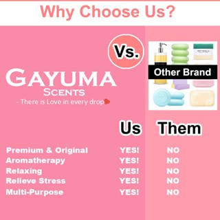 Gayuma CITY OF DREAMS 1 Liter Premium Hotel Scents for Humidifier ...