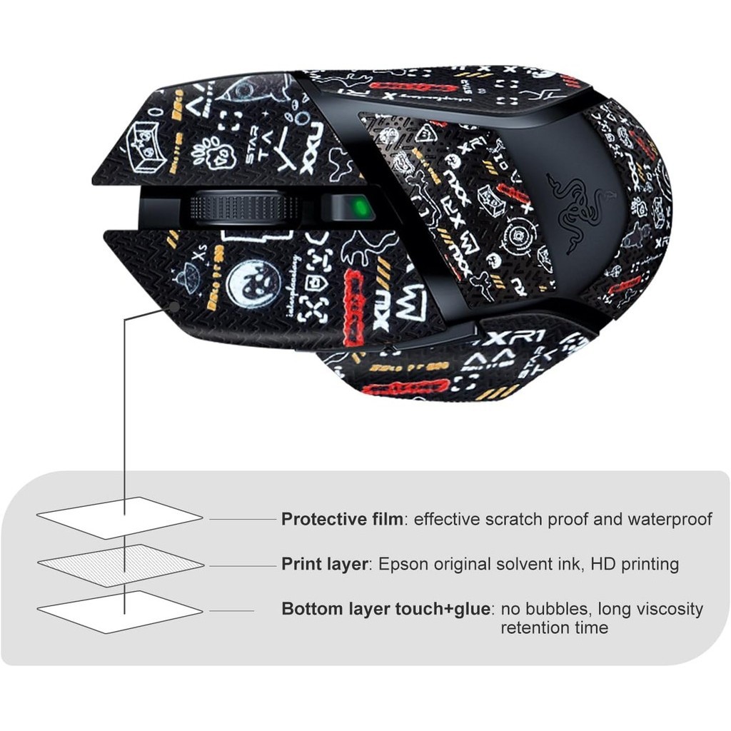 Ucons Mouse Grip Tape for Razer Basilisk Ultimate/Hyperspeed Anti-Slip ...