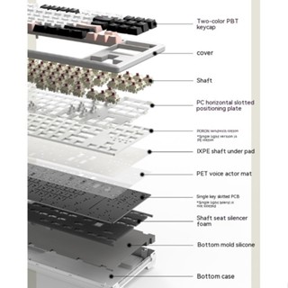 Attack Shark M87 Wireless Mechanical Keyboard GASKET Structure Hot ...