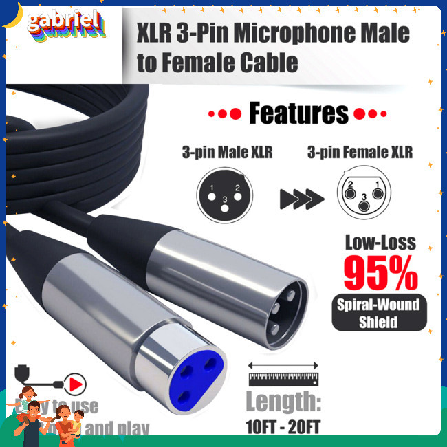 Gabriel Three-core XLR Male-to-female Microphone Cable 22 Awg Conductor ...