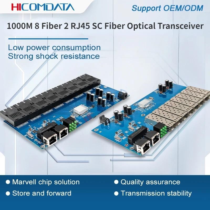 1000M 8 Fiber Port 2 RJ45 Fiber Optical Transceiver Gigabit Ethernet ...
