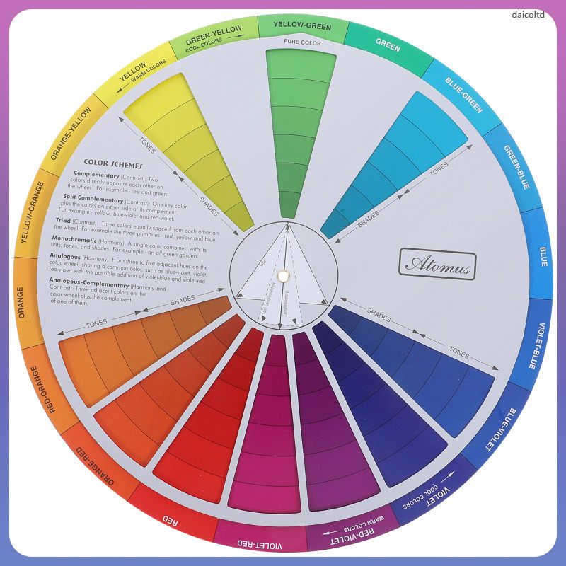 Rgb Colour Wheel Color Chart Gradient Paint Rotation Mixed Guide Tool ...