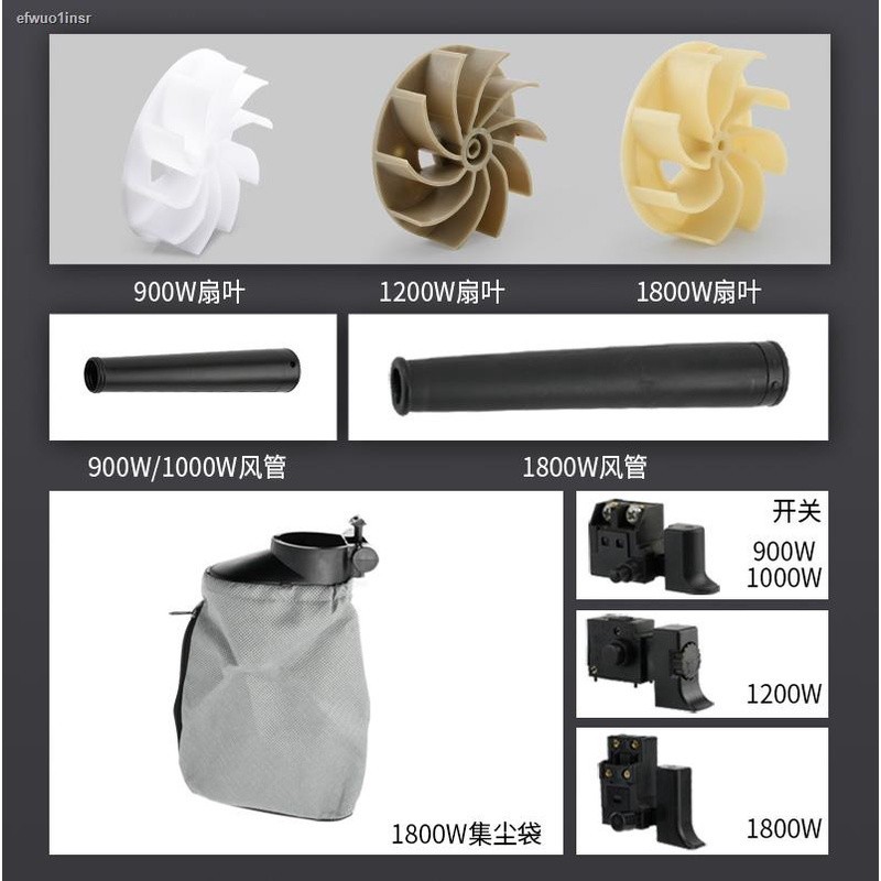 Impeller dust collector blower blower leaf computer construction fan ...