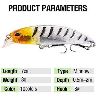 1PC Laser Fishing Lure 7cm/8g Slow Sinking Minnow Bait Casting Lure 3D Eyes Pencil Fishing Baits ...