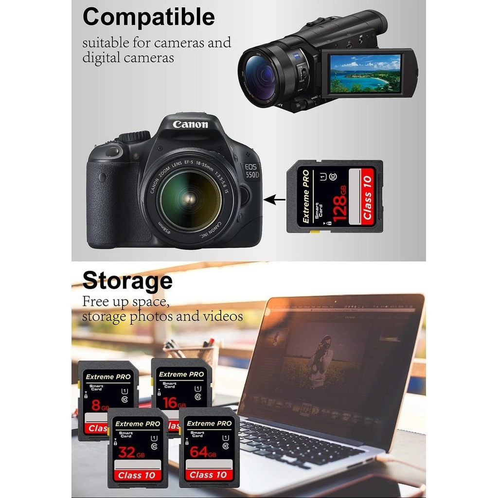 Class 10 camera sd card 128GB 64GB 32GB 16GB 8GB SD Card Memory Card ...