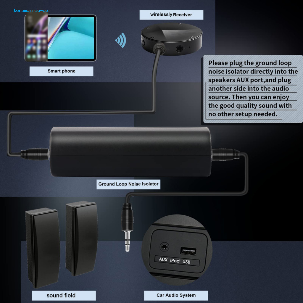 Ground Loop Isolator Car Audio Noise Isolator Portable Ground Loop