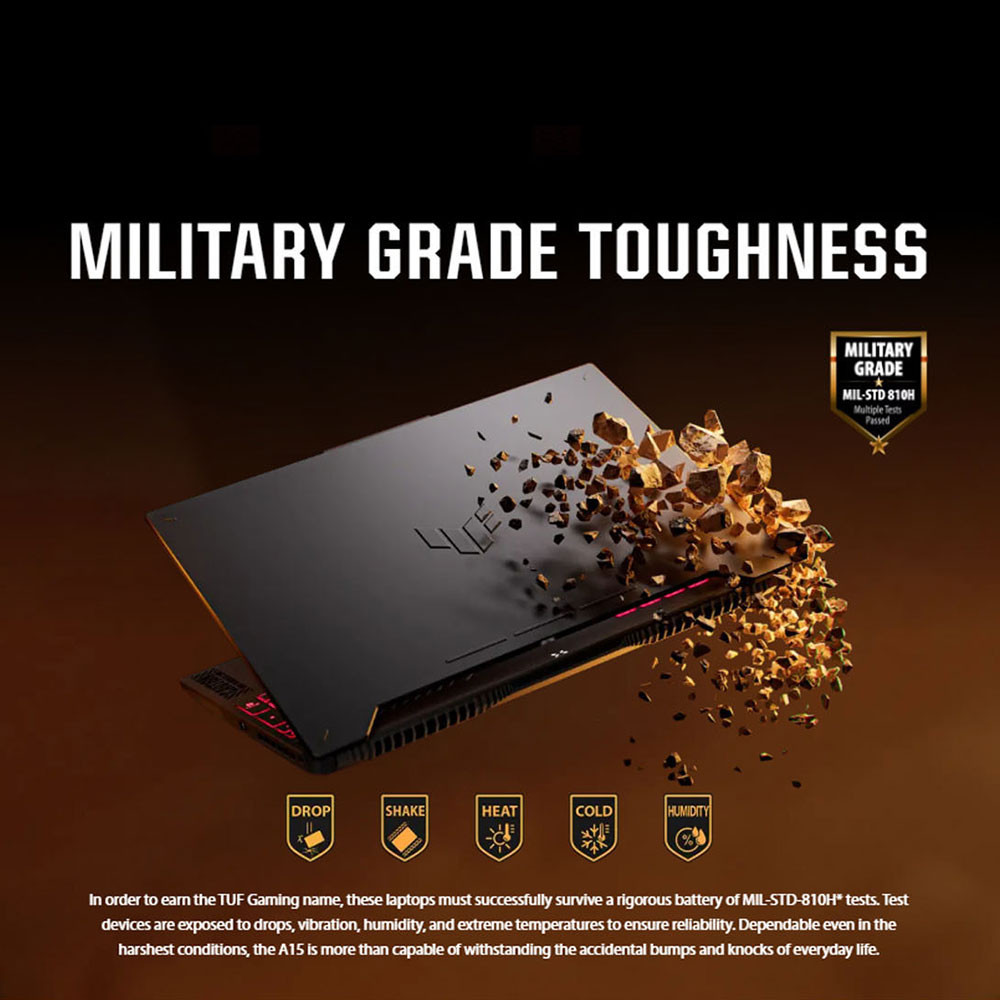 Asus TUF A15 (2023) FA507NU-LP066W and FA507NV-LP051W 15.6" Ryzen 7 ...