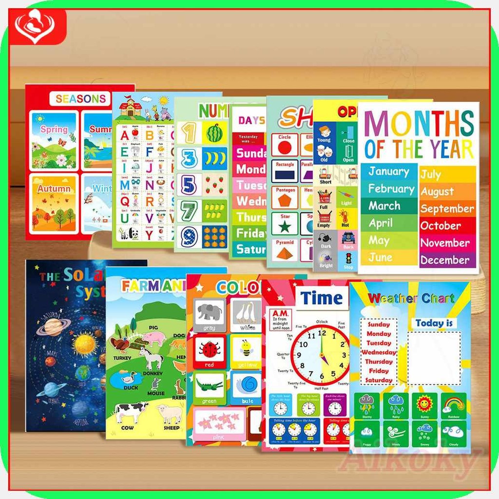 Aikoky:sg+J@Educational+Q@Charts+u@For+TC@Kids+ar@Wall+Gw@Early+Ci ...