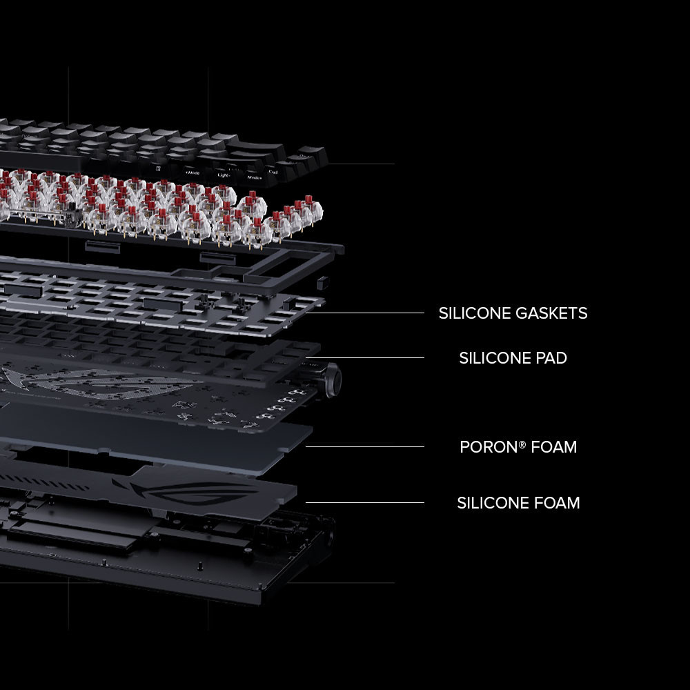 EasyPC| Asus ROG Azoth PBT NX Red/NX Blue and NX Storm/ NX Snow Gaming ...