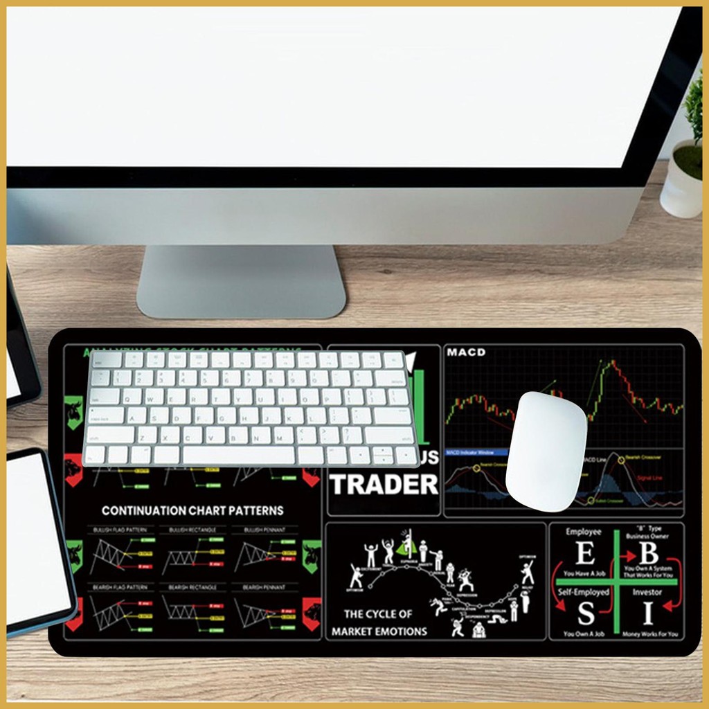 Stock Market Keyboard Mat Large Trader Market Keyboard Pad 11.8x31.5 ...