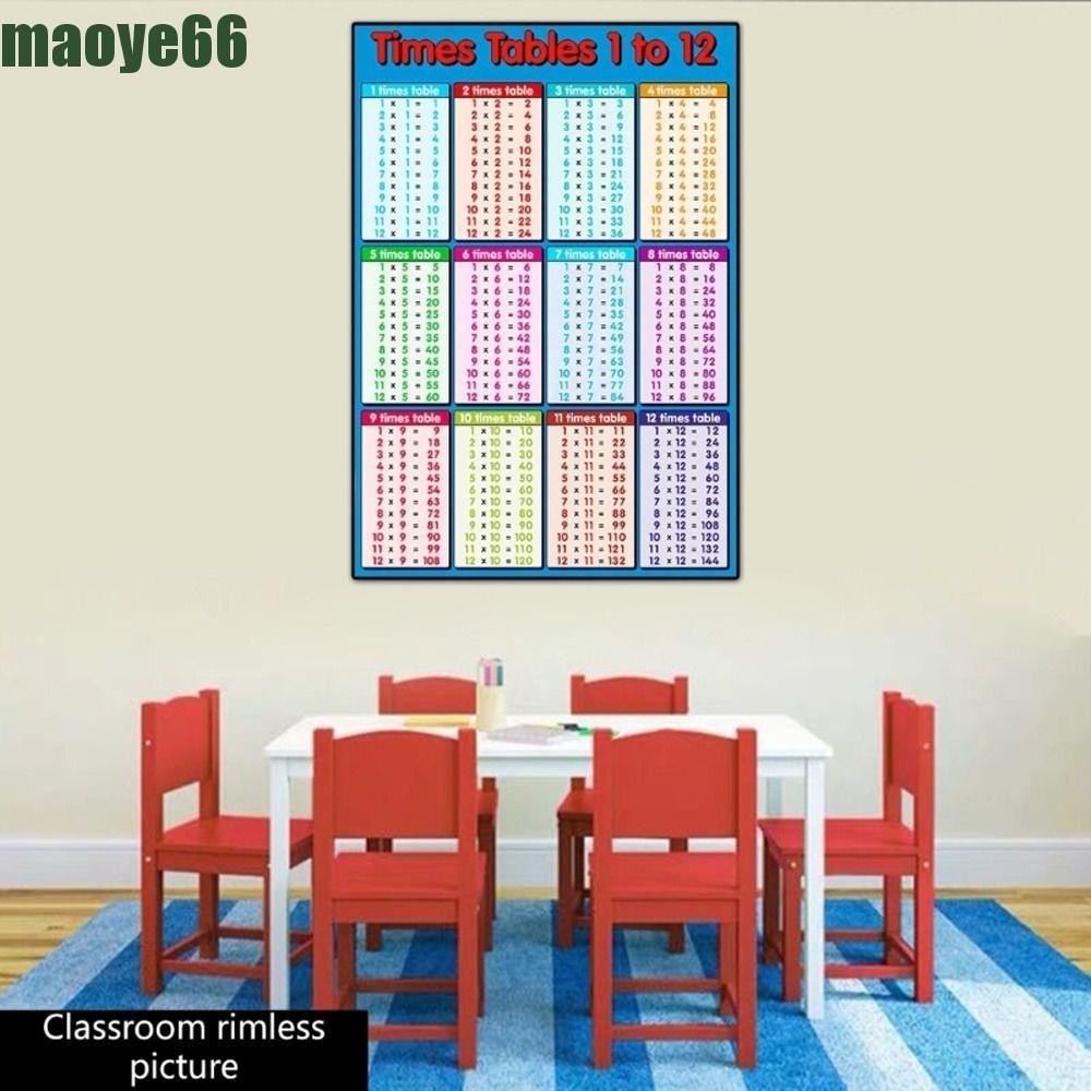 MAOYE Children Multiplication Table Waterproof Durable Basic Math For ...