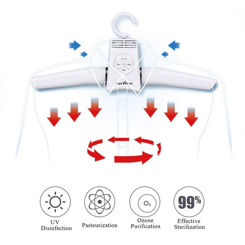 Portable Smart Dryer Heater Clothes Drying Rack Storage, Electric ...