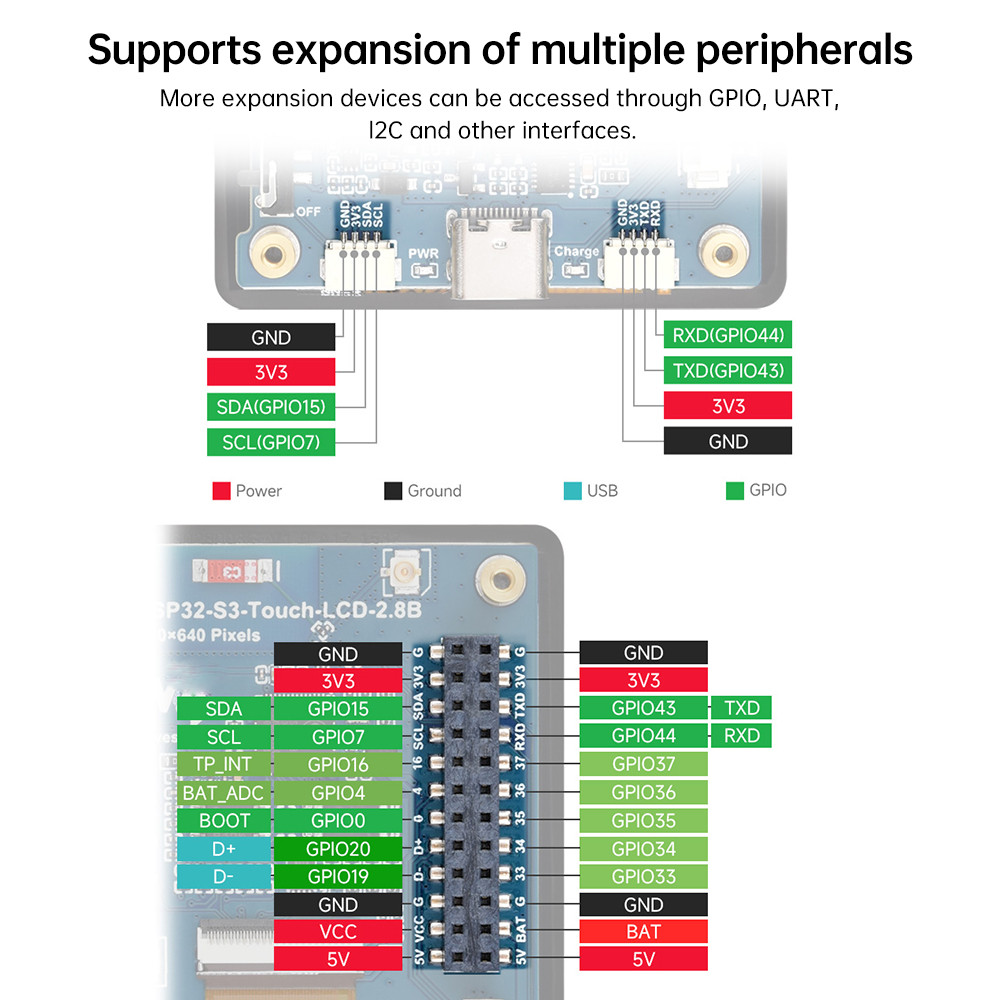 DIYMORE ESP32-S3-LCD-2.8 ESP32-S3-LCD-2.8B ESP32-S3 2.8-inch LCD Screen ...