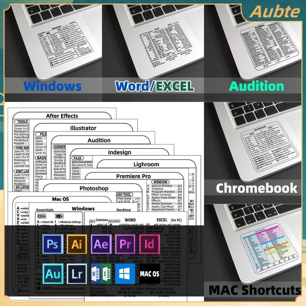 Aubte Computer Reference Keyboard Shortcut Sticker Adhesive For Windows ...