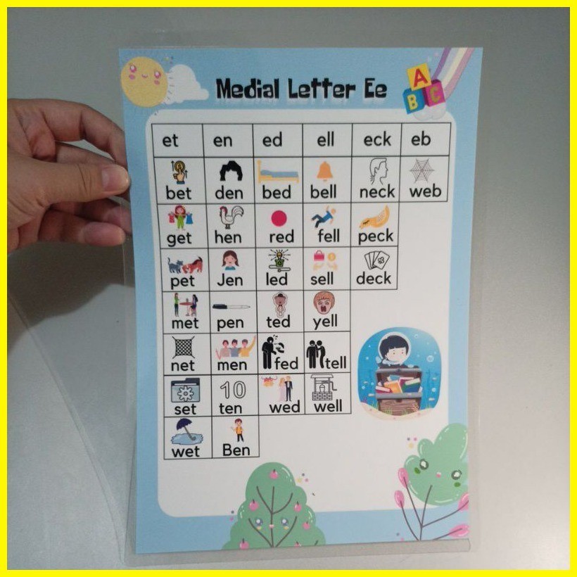 【COD】 ♞Bundle Charts First Step in Reading Medial Letters A,E,I,O,U ...