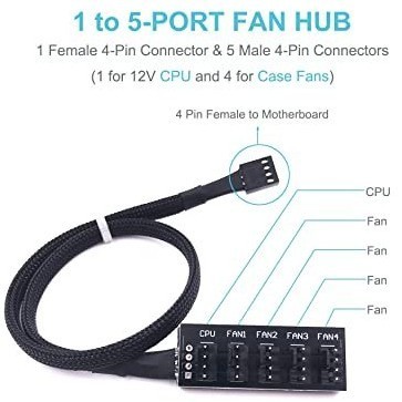PWM Fan Hub 5 Way Splitter Sleeved for Computer PC Cooling Fan | Shopee Philippines