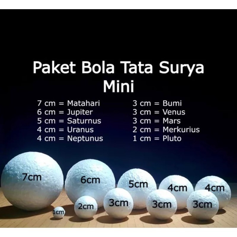 Zoetoys Mini Solar System Ball Package 10 pcs Solar | Size Diameter 1 2 ...