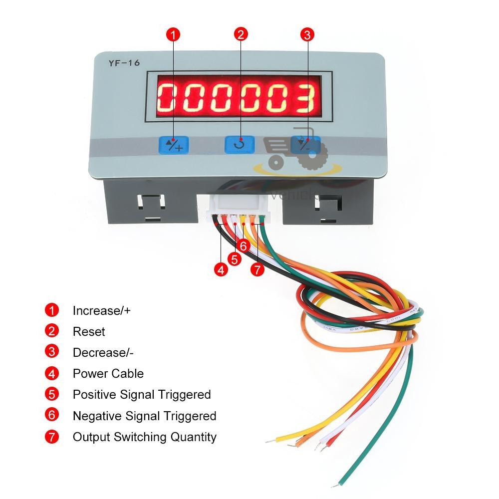 Mini LED Digital Counter Module DC/AC5V~24V Electronic Totalizer with ...