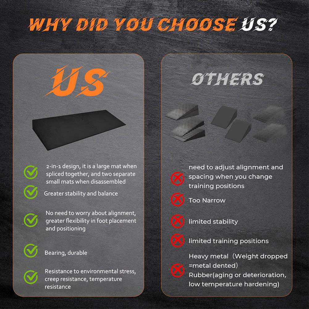 Squat Wedge Block Slant Board Calf Stretcher Incline Board ...