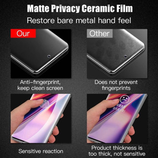 Matte Anti-Spy Hydroge Film Screen Protector For Huawei Nova Y72 Y71 ...