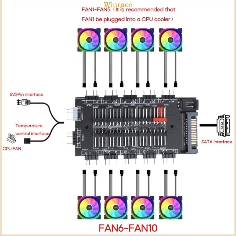 WRC 12V 4pin AURA 5V 3 pin ARGB RGBW Cable Splitter Hub Case w ...