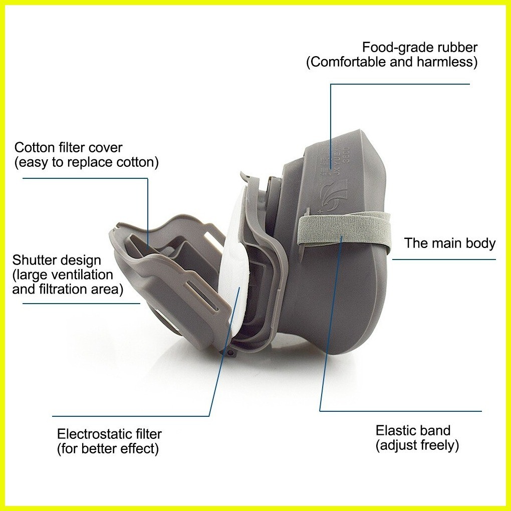 ♞3 in 1 3200 Dust gas Mask Respirator Accessories Parts glory Half Face ...