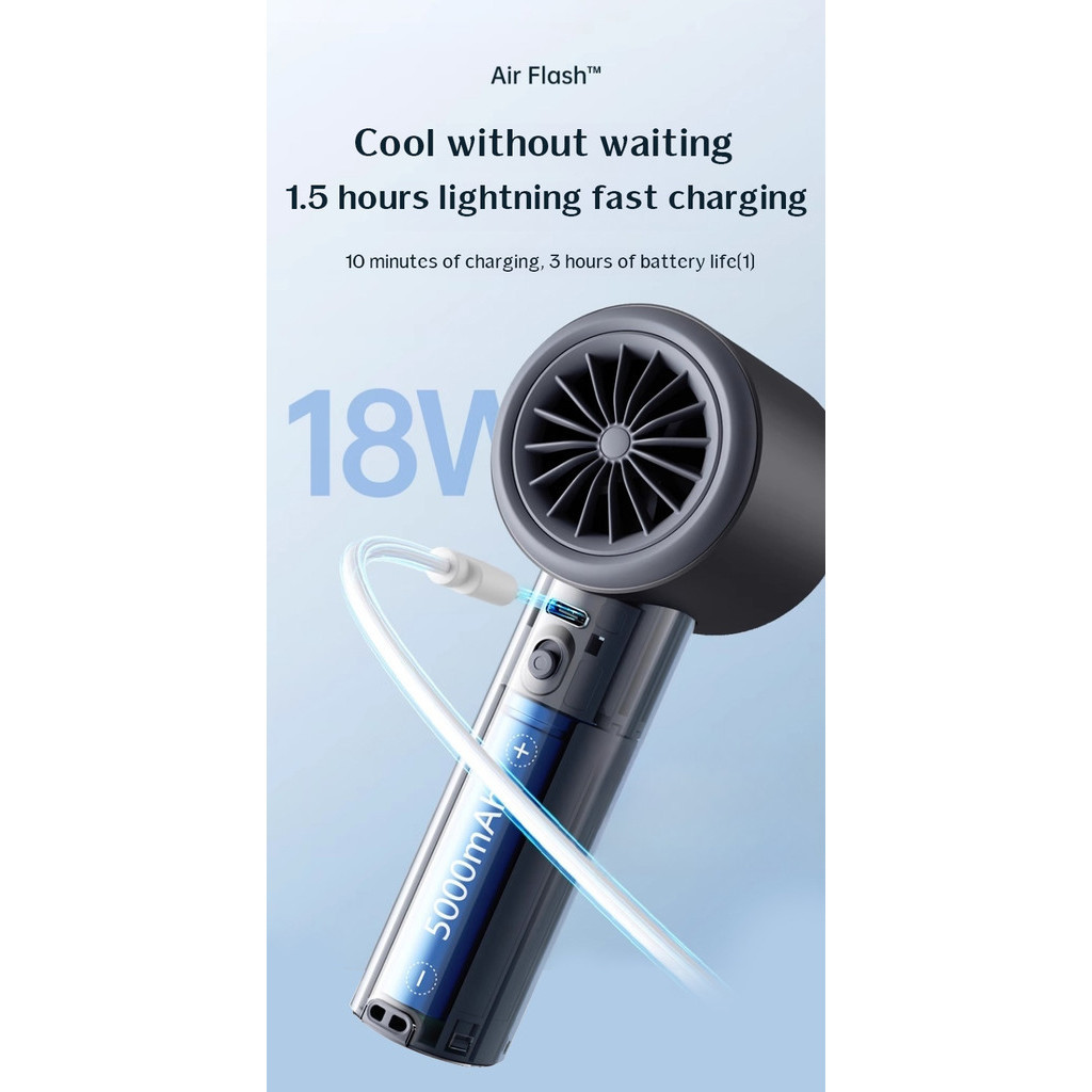 Jisu Turbo High Speed Handheld Fan | Shopee Philippines