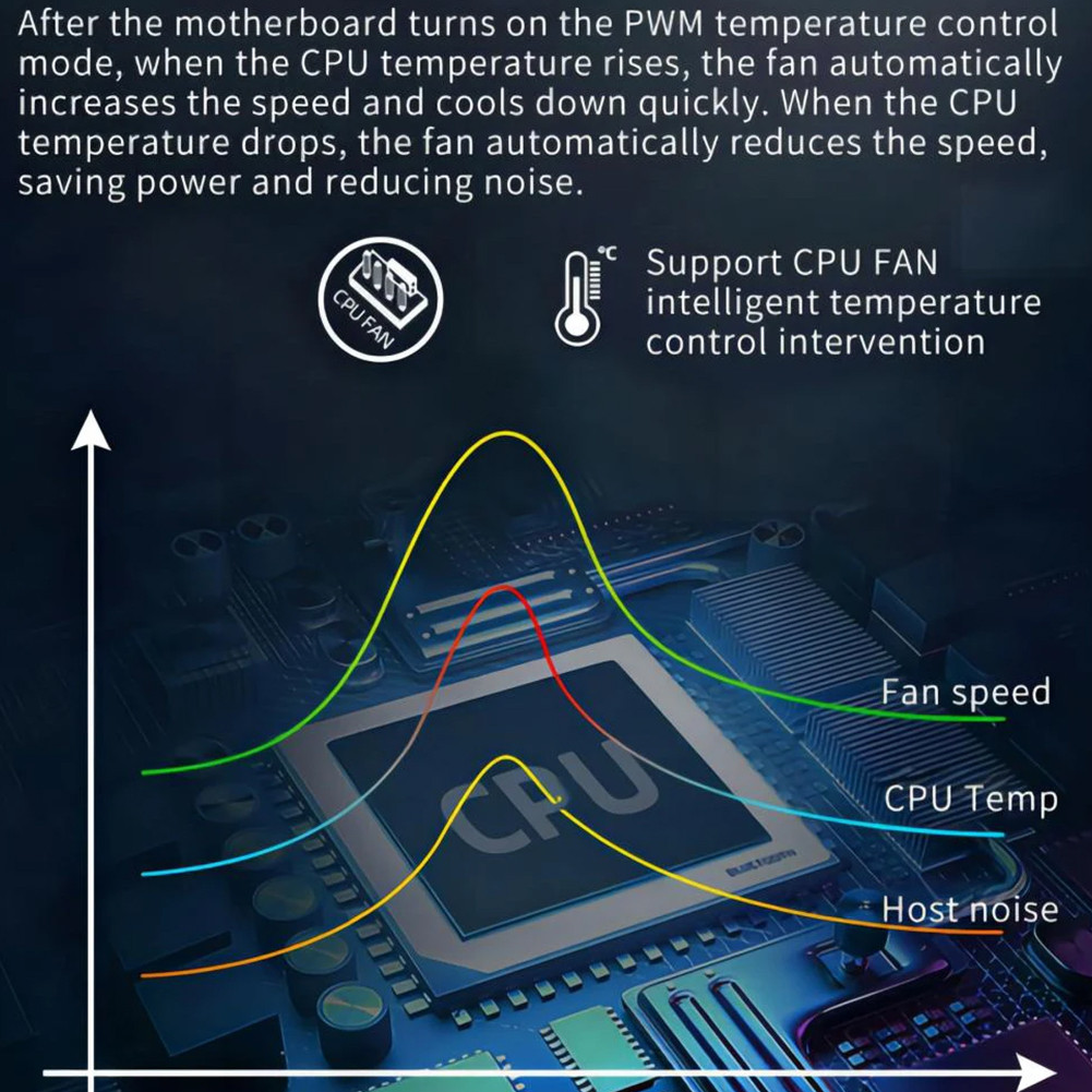 4Pin PWM 9 Ports RGB Fan Controller 5V 3Pin ARGB Cooling Fan Hub ...