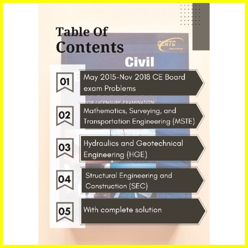 【hot sale】 Civil Engineering Reference Volume 4, 7th Edition (FOR CE ...