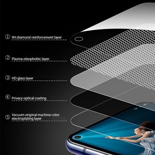 Anti-Spy Privacy Tempered Glass Screen Protector For Itel A70 A60 A60s A50 RS4 S24 S23 P65 P55 ...